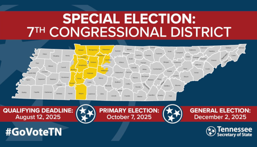 Dates Set for Special Election to Fill TN-7 U.S. House Seat - Tennessee ...